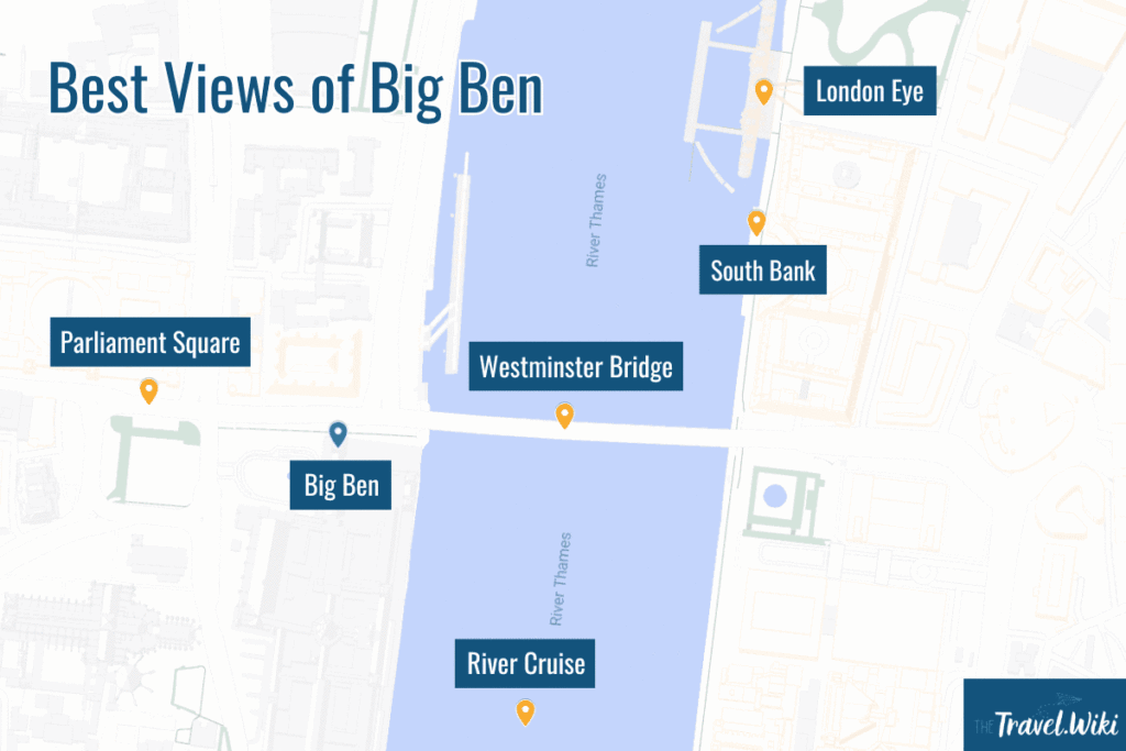 Big Ben: Ultimate Guide to Visit Big Ben, London's Iconic Clock