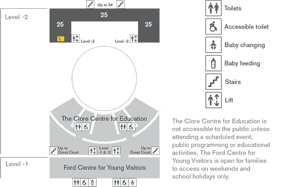 British Museum Floorplan